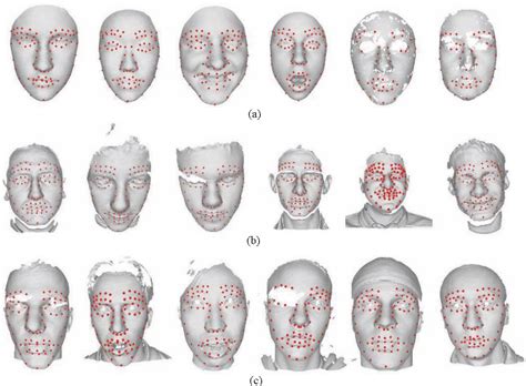 Figure 3 From Robust 3d Face Landmark Localization Based On Local