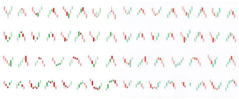 Reversal Candle Pattern Trading Techniques Skilling