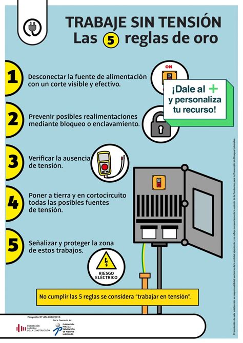 Hostil As Niño las 5 reglas de oro densidad soldadura Vinagre