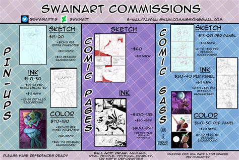 Swainart Professional Digital Artist Deviantart