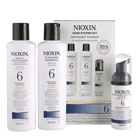 Пилинг для кожи головы ниоксин (nioxin) * отзывы и инструкция на ...