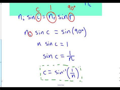 How To Calculate Critical Angle Online