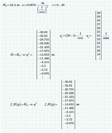 Solved Calculation With Range Variables Using Units Ptc Community