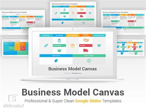 Business Model Canvas Google Slides Template SlideSalad