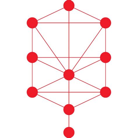 פרק 054 ספר הזוהר עם פירוש הסולם כרך 1 הקדמת ספר הזוהר פסוק כב לימוד זוהר יומי עם אליהו