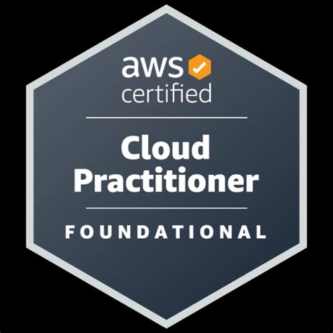 Sanjeev Kumar On Linkedin Cloudjourney Aws Amazon Udemy Techmahindra