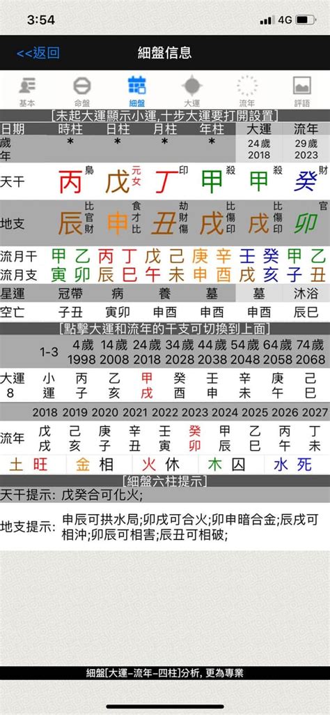 請益 請益 會想不開的命盤？ 命理好好玩板 Dcard
