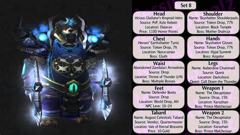 Coolest Shaman Transmog Gear