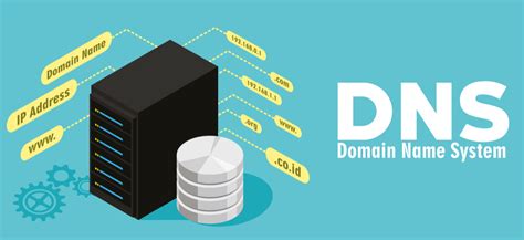 Dns For Dummies A Simpler Explanation To The Domain By Nipun