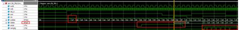 【verilog编程】异步fifoand异步fifo常见问题集锦 知乎