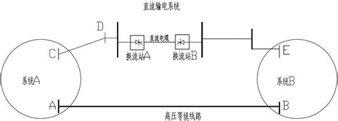 Coordinated Matching Method For Flexible Dc Power Transmission And