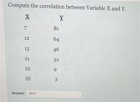 Solved Compute The Correlation Between Variable X And Y X Y
