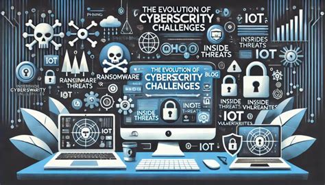 secure debug on linkedin navigating the complex landscape of