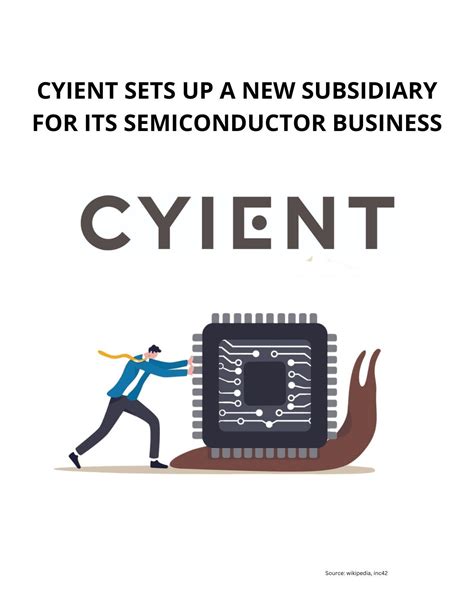 Robert Quinn On Linkedin Cyient Sets Up A New Subsidiary For Its