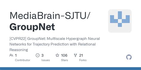 Github Mediabrain Sjtu Groupnet [cvpr22] Groupnet Multiscale Hypergraph Neural Networks For