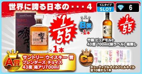 ガチくじ くじ詳細 世界に誇る日本の
