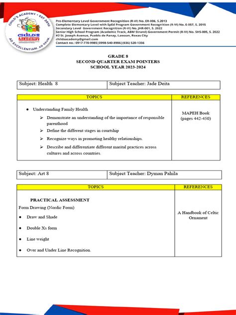 2q Pointers Grade 8 S Pdf