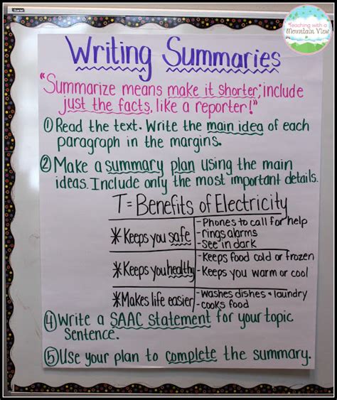 Teaching With A Mountain View Writing Summaries