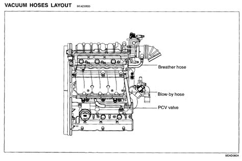 Code P1520, Engine Flooding?: This Vehicle Seriously Overheated ...