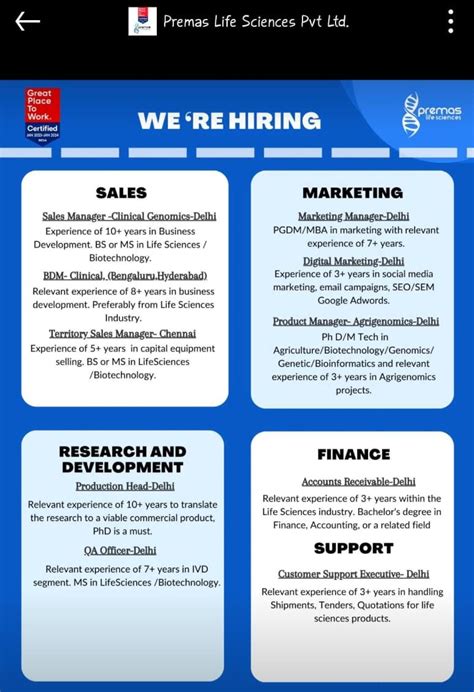 Send Your Cv To Referrals Mention Referral Name Ms