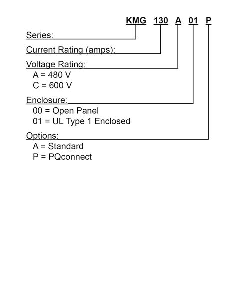 Kmg Ratings Table Tci An Allient Company