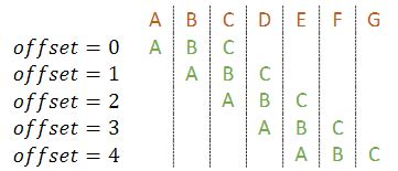 GitHub NisanDalva Sequence Alignment