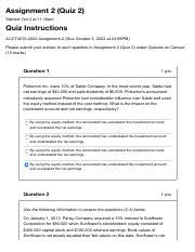 Understanding Equity Method Of Accounting Impact On Investment