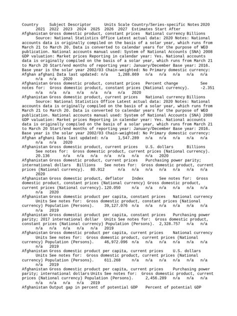 Weo Data Pdf