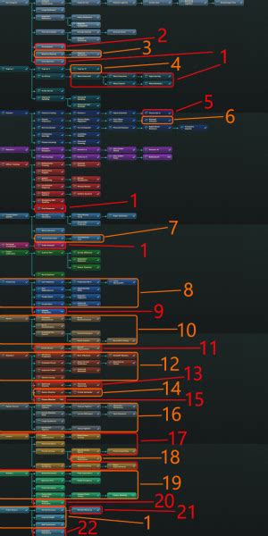 Starcom Unknown Space All Locked Research Options Guide Kosguides