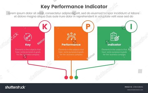 Kpi Key Performance Indicator Infographic 3 Stock Vector Royalty Free 2391538251 Shutterstock