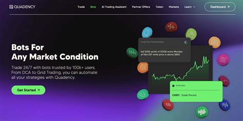 Top Binance Trading Bot Providers For 2025