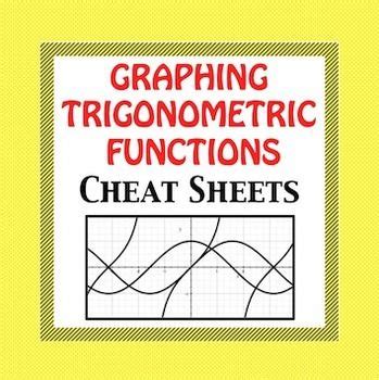 Graphing Trigonometric Functions Text Books Make Graphing Trig Functions So Complicated I Have