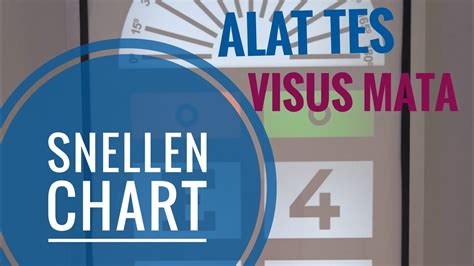 Cara Menggunakan Snellen Chart Alat Tes Visus Mata Optikpurnama Youtube