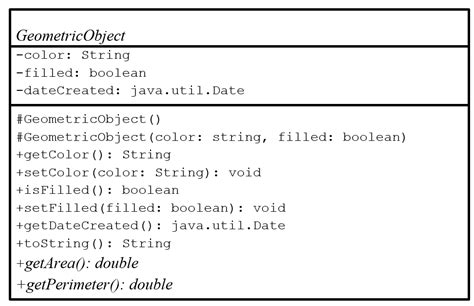 solved given the above uml for class geometricobject create