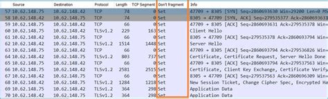 Configure Verify And Troubleshoot Firepower Device Registration Cisco
