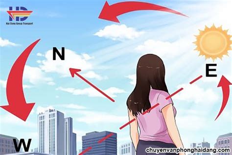 Cách Xác định Hướng Đông Tây Nam Bắc đơn Giản Nhưng Rất Chính Xác