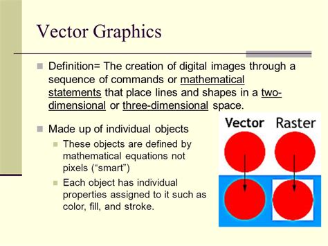 Vector Graphics Definition