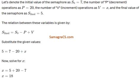 Operating System Nta Ugc Net Question Analysis Samagracs