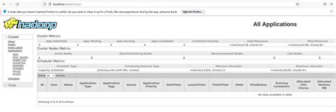How To Install Hadoop On Ubuntu Online Learning Center