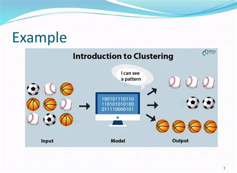 Clustering Pptpptx