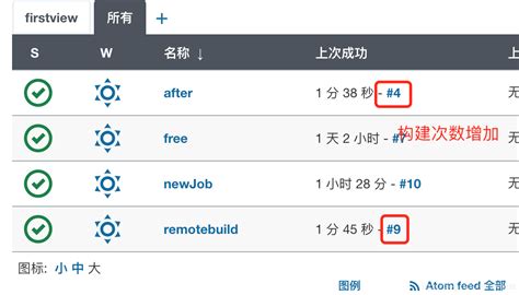 Jenkins构建触发器 其他工程构建后触发jenkins构建后触发其他构建只运行一次 Csdn博客