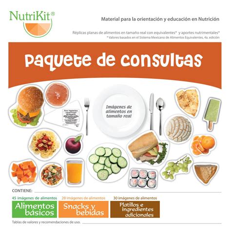 Nutrikit 103 Réplicas De Alimentos Paq Consultas Nutrikit México