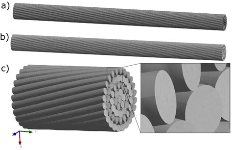 A Multi Scale Finite Element Beam To Solid Submodelling Strategy To Compute Contact Stresses In