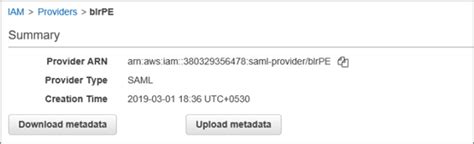 Amazon Web Services Saml My Page Sso Configuration Rsa Ready