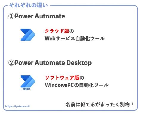 Power Automateとpower Automate Desktopの違いをわかりやすく解説 Tipstour チップスツアー
