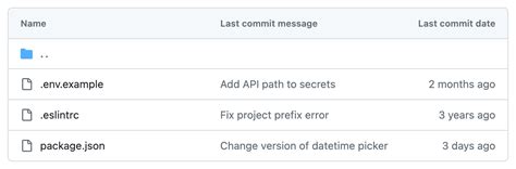 Why It Is Important To Update Linters Binary Studio