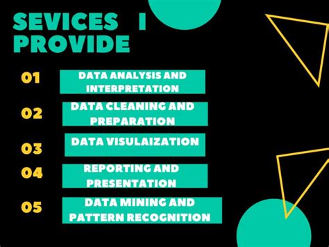 be your data analyst and visualization expert by aqsaa122 fiverr