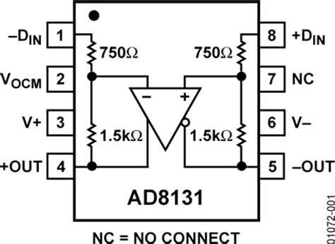 Ad8131 Datasheet And Product Info Analog Devices