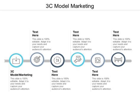 3c Model Marketing Ppt Powerpoint Presentation Gallery Rules Cpb Pdf