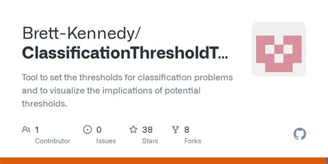 Github Brett Kennedyclassificationthresholdtuner Tool To Set The